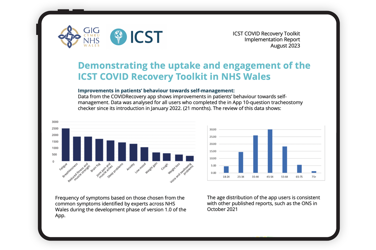 COVID Recovery Toolkit - ICST