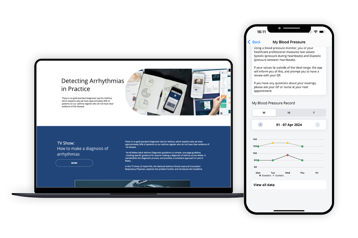 Cardiac Toolkit - ICST