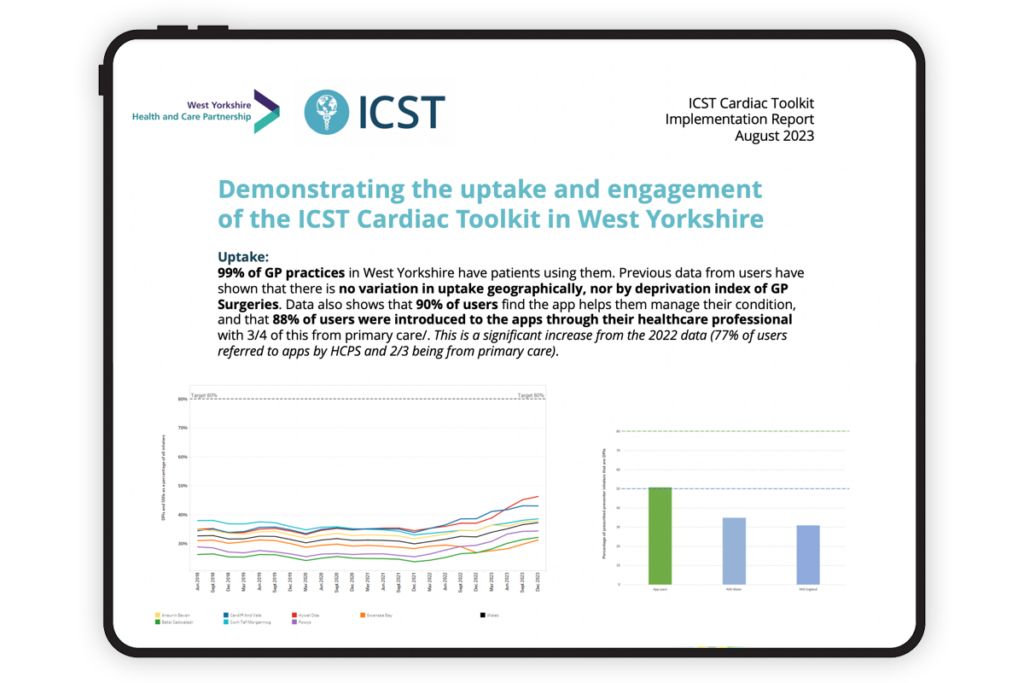 Cardiac Toolkit - ICST