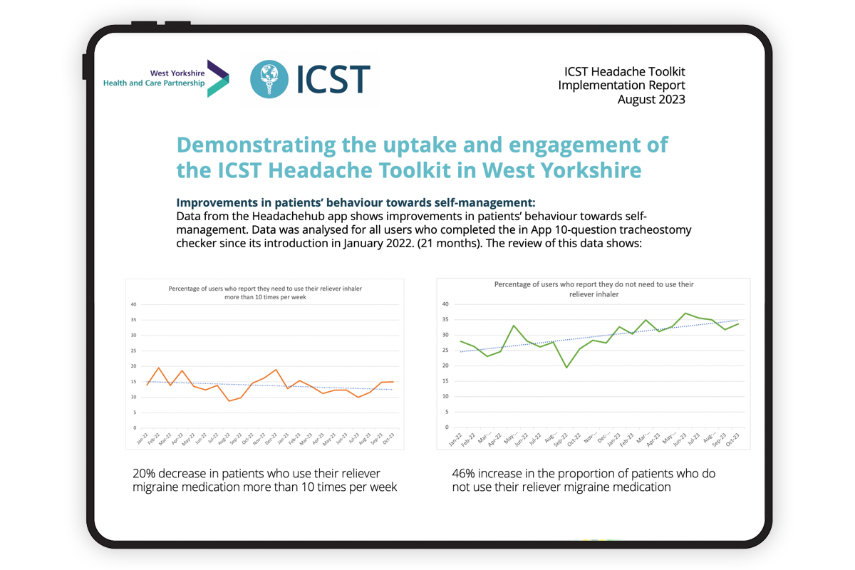 Headache Toolkit - ICST