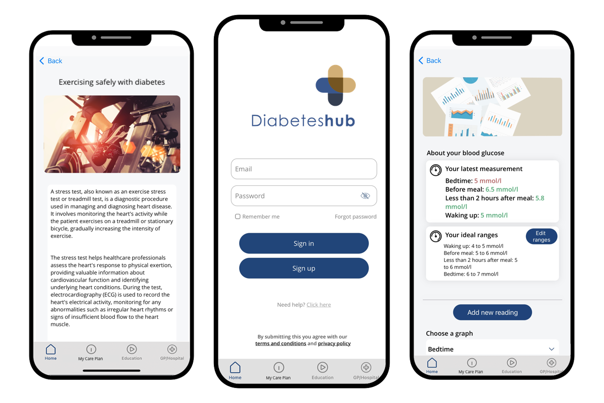 Diabetes Toolkit - ICST